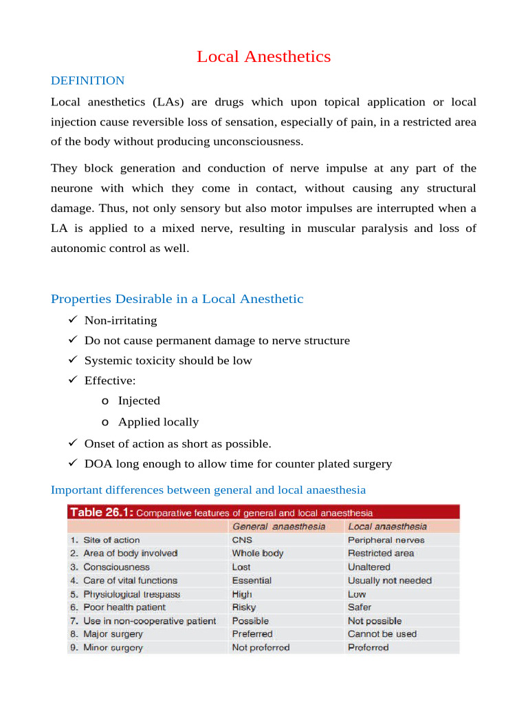 Local Anesthetics 1 | PDF | Anesthesia | Clinical Medicine