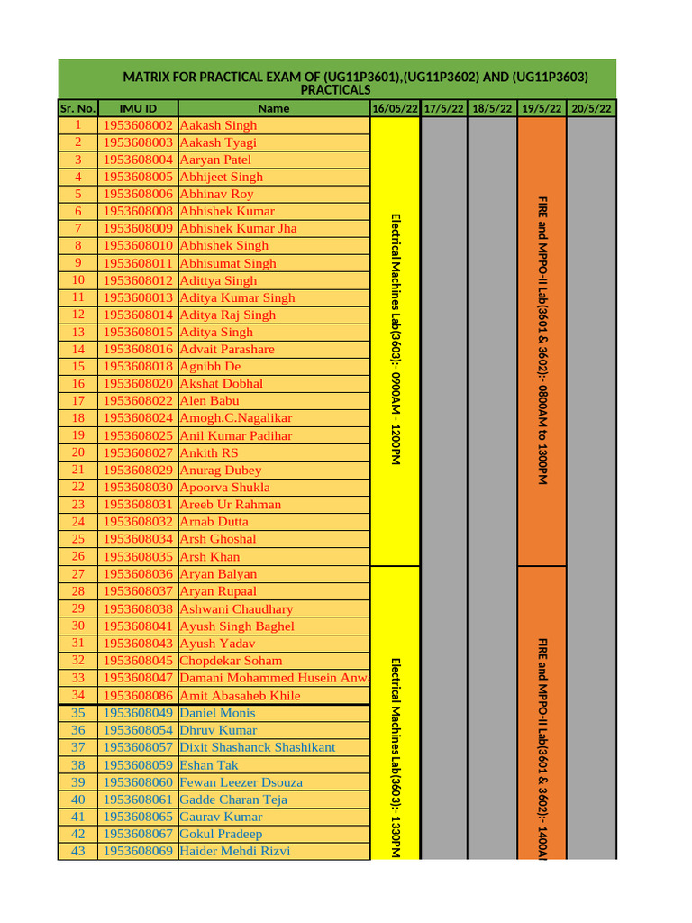 Revised Final Time Table For External Practical Exam 2019ME (Sem - VI) | PDF