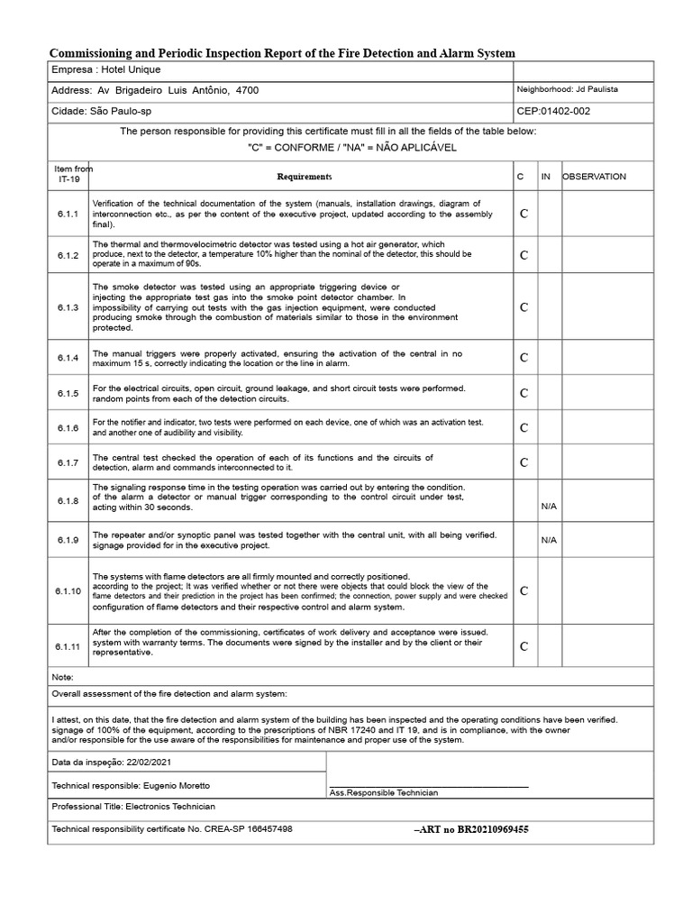 Annex A - Alarm System Inspection | PDF