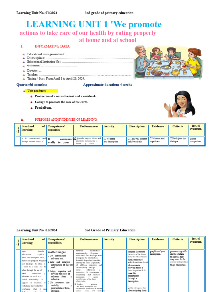 3rd UNIT OF LEARNING APRIL 2024 | PDF | Information | Narrative