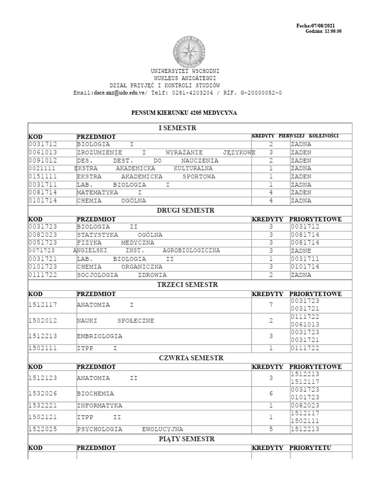 Program Nauczania Medycyny - UDO ANZ | PDF
