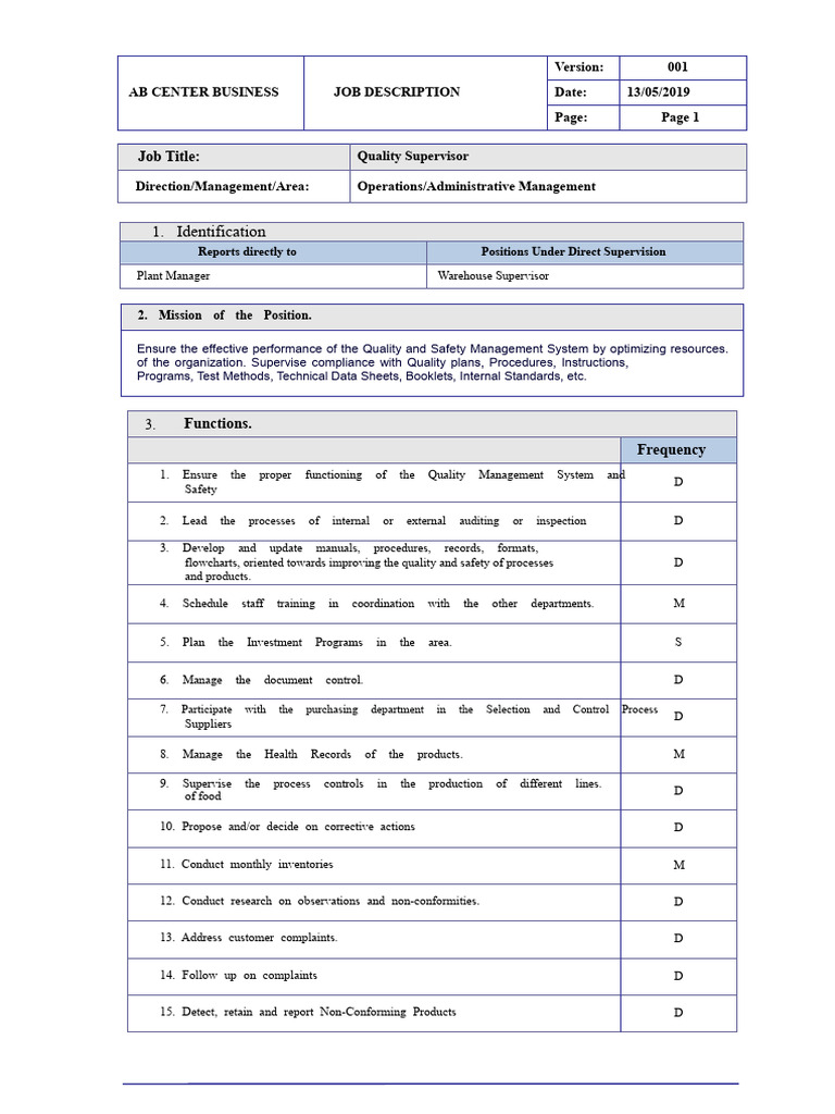 Job Profile - Quality Supervisor | PDF | Regulatory Compliance | Business