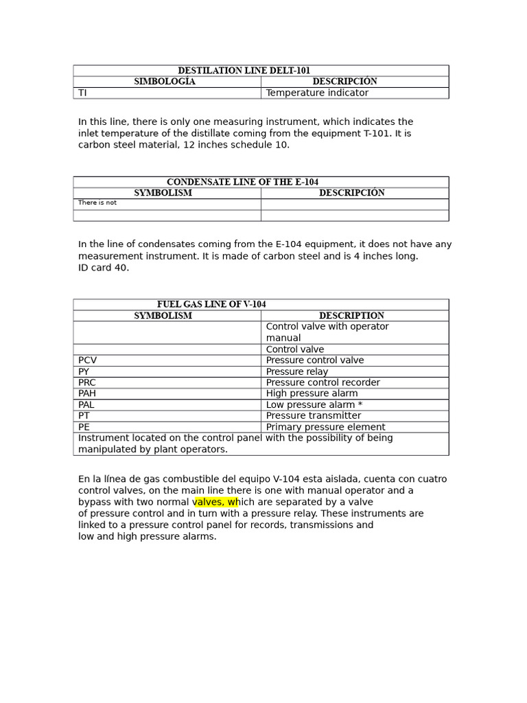 Dti Symbolism | PDF | Valve | Vacuum
