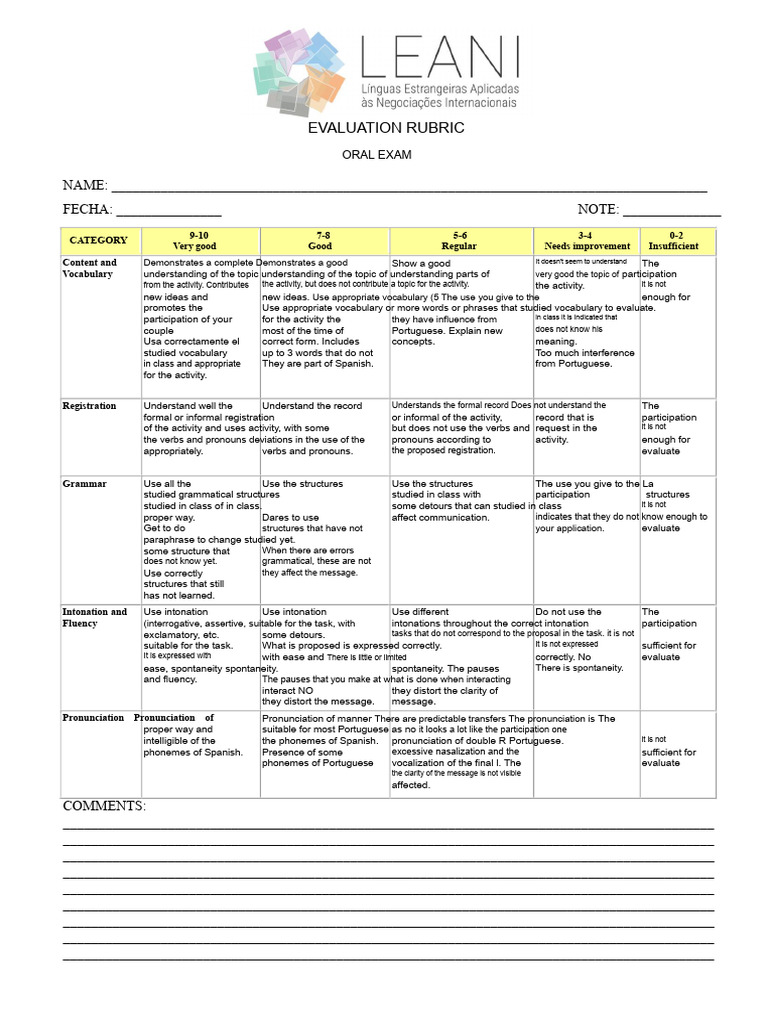 Oral Exam Evaluation Rubric | PDF | Vocabulary | Languages