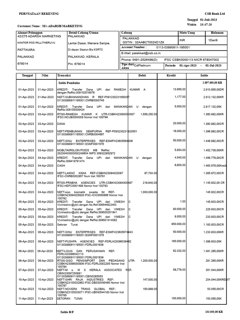 Pernyataan Rekening CSB Bank 2023 | PDF | Transportasi Bus