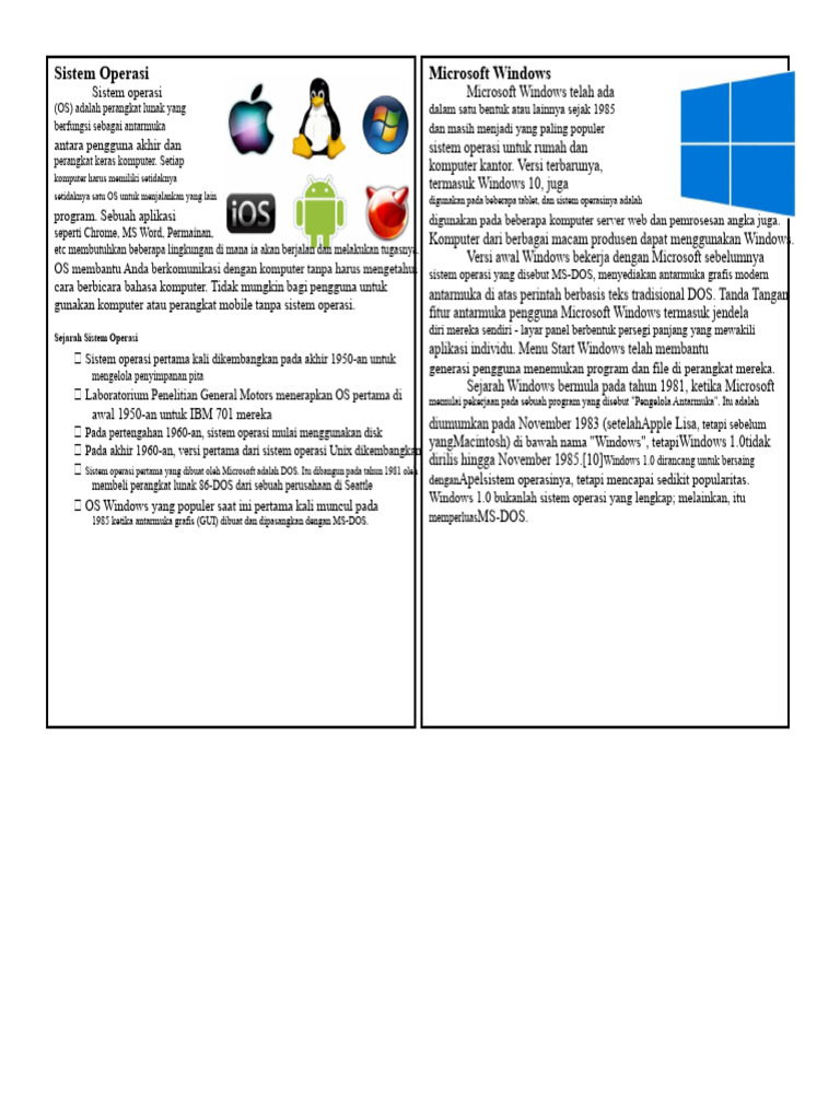 Contoh Sistem Operasi | PDF