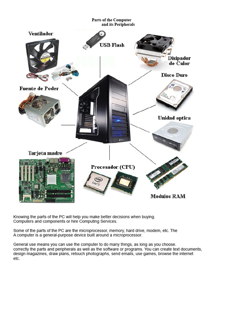 Parts of The Computer | PDF | Personal Computers | Read Only Memory