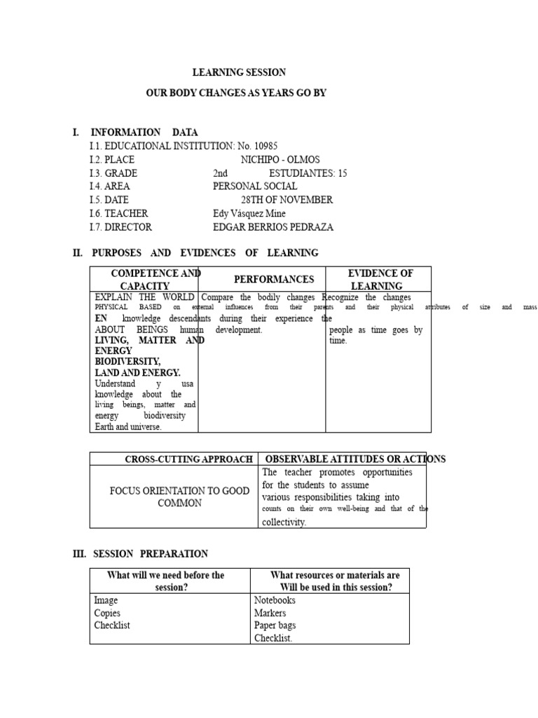 Our Body Changes | PDF | Behavioural Sciences | Cognitive Science
