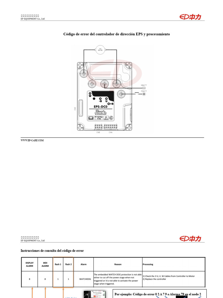 Eps DC0 PDF | PDF | Temperatura | Corriente eléctrica