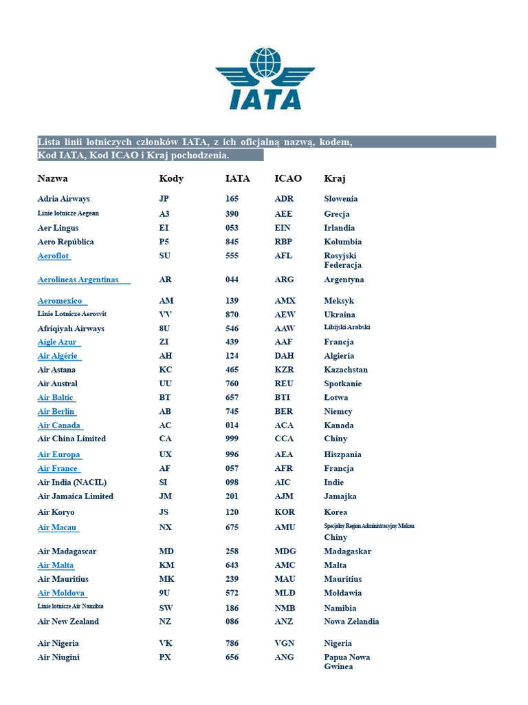 Lista Das as - IATA | PDF