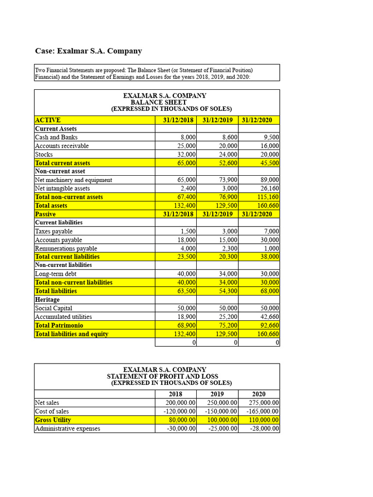 Week 3 - Excel | PDF | Balance Sheet | Financial Services