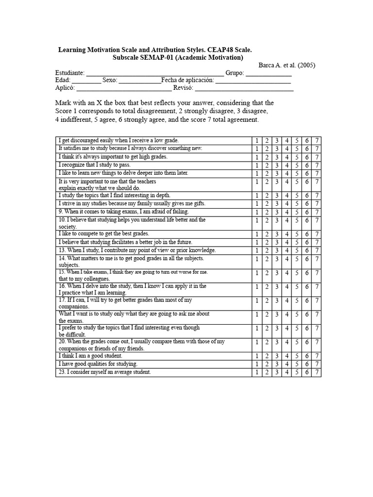 Academic Motivation Scale - Subscale 1-1 | PDF | Motivational | Motivation