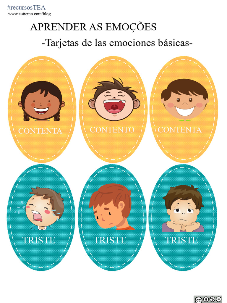 APRENDER AS EMOÇÕES Cartões das Emoções Básicas Autismo | PDF