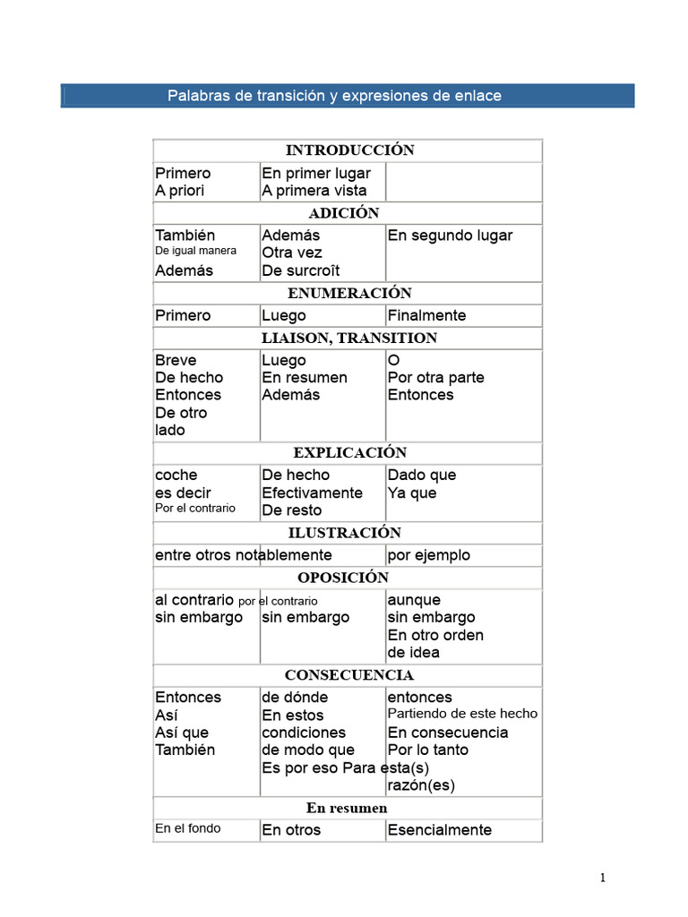 Palabras de Transición | PDF | Verdad