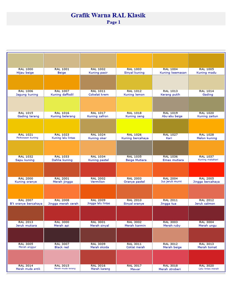 Grafik Warna RAL Klasik Lengkap | PDF