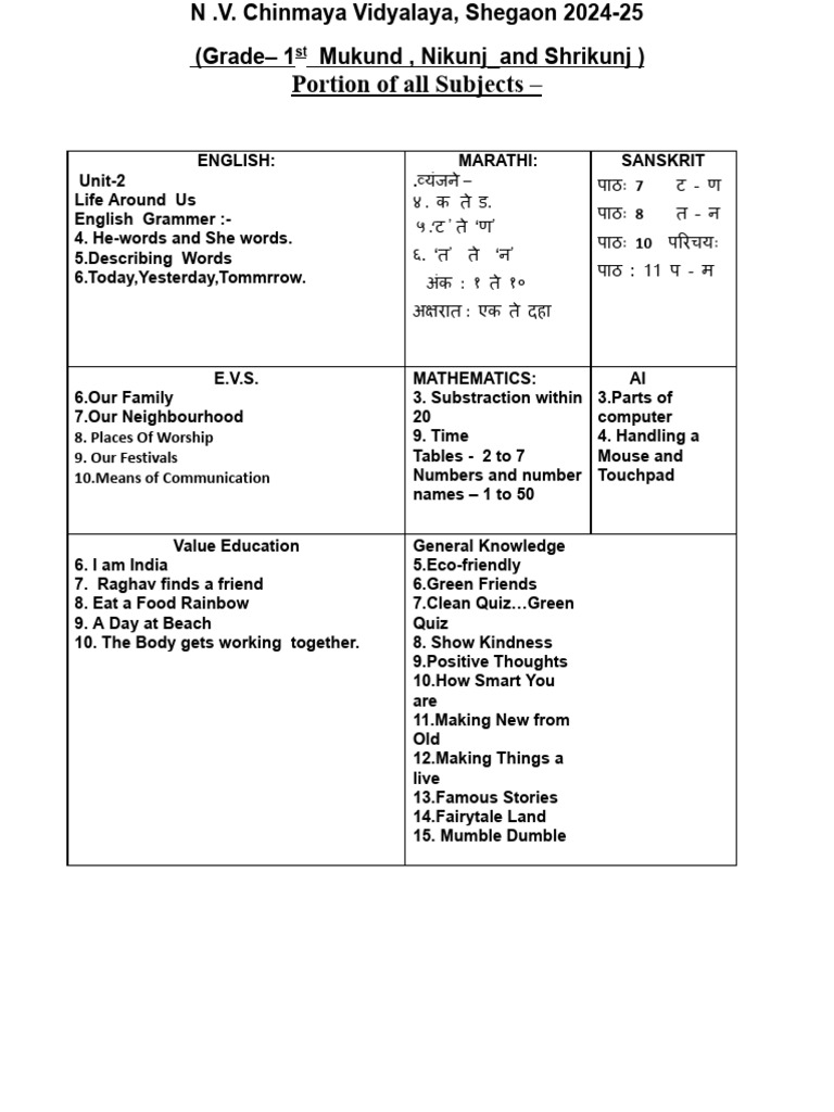 EVA 2 Exam Portion | PDF
