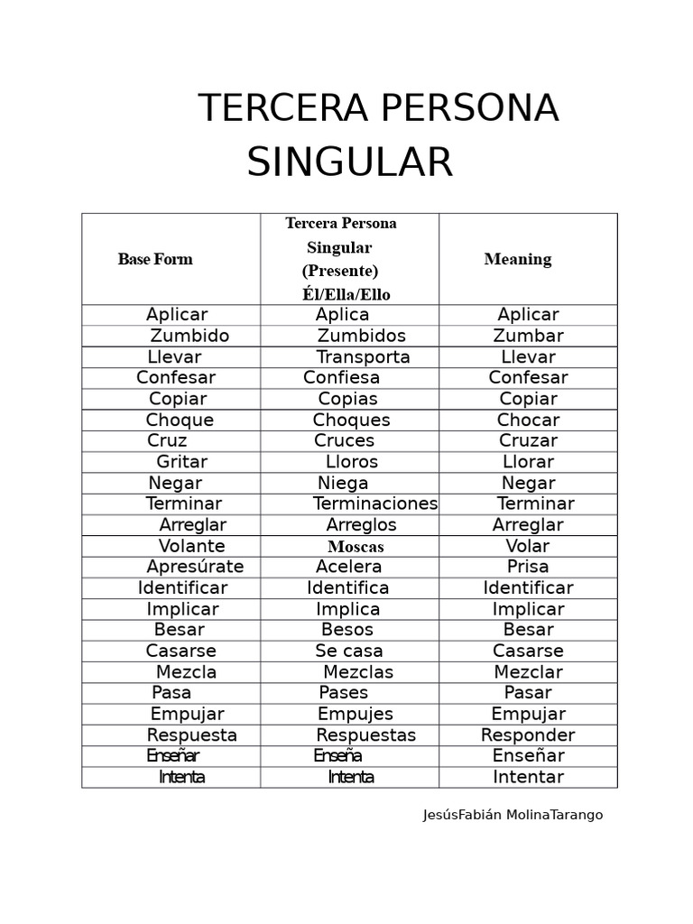 Lista de Verbos en Tercera Persona Del Singular | PDF