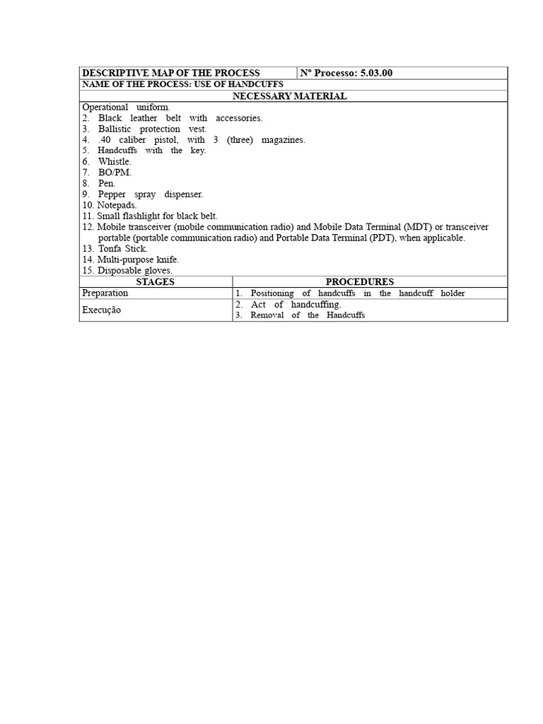 Process 5.03.00 Use of Handcuffs | PDF | Handcuffs