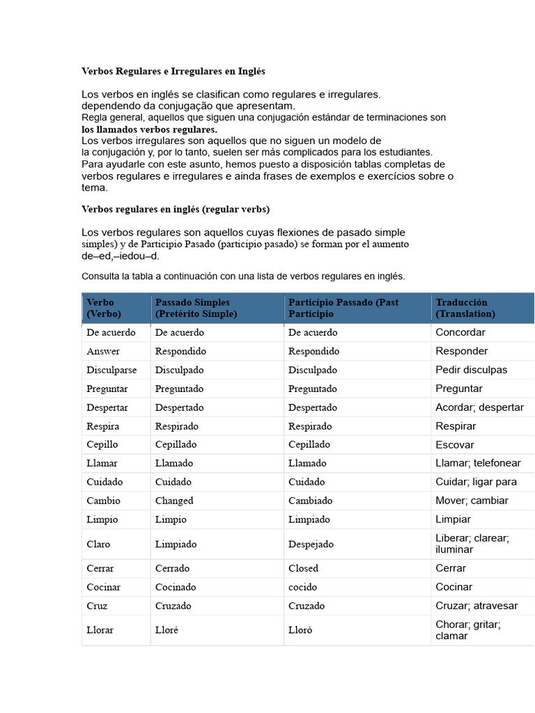 Verbos Regulares e Irregulares en Inglés | PDF | Verbo | Conjugación ...