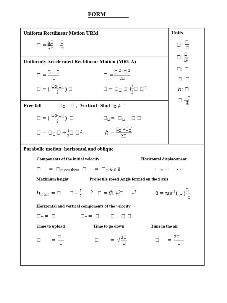 Physics 1 High School Form | PDF