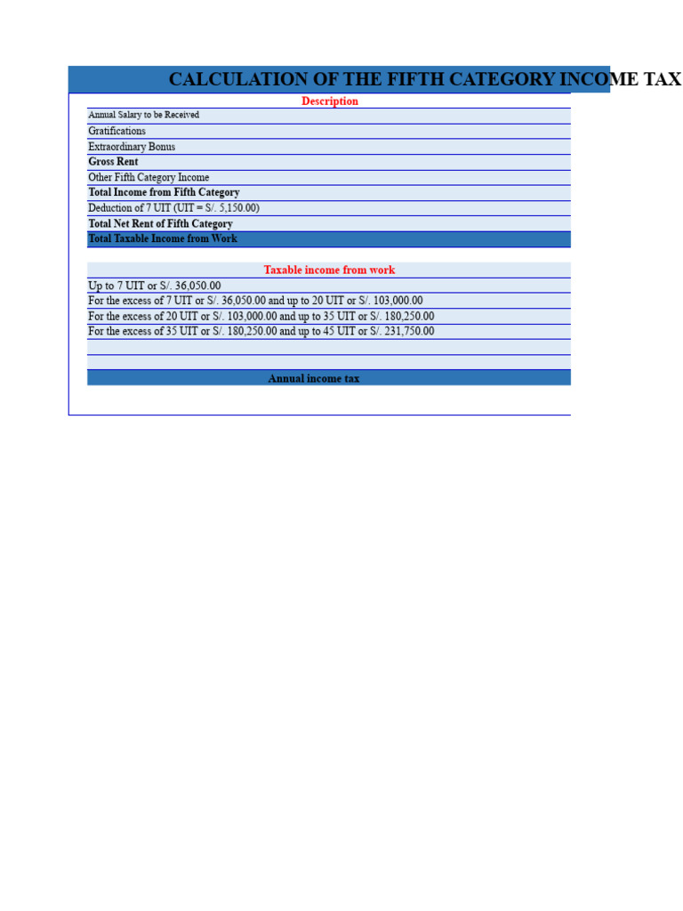 Calculate Your Fifth Category Income - 2024 | PDF
