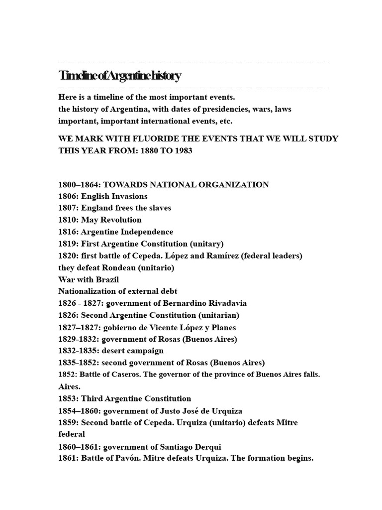 Argentina Historical Timeline 1880-1983 | PDF | Argentina | South America