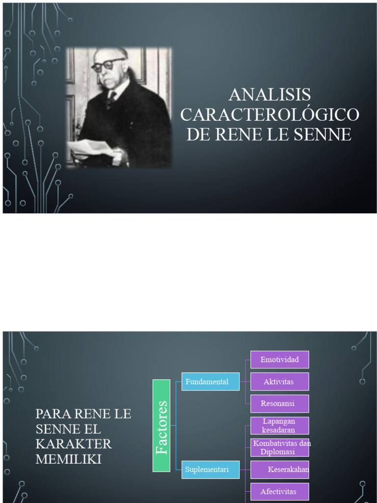 1 Analisis Karakterologis Rene Le Senne | PDF