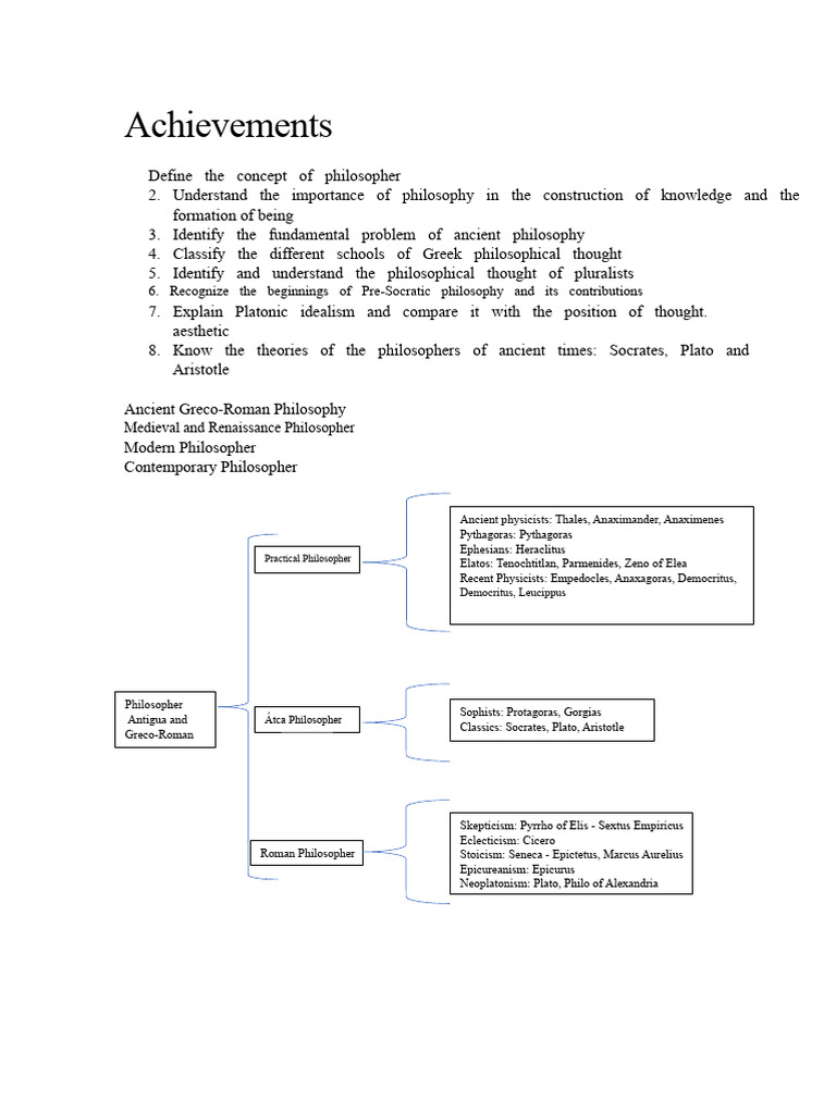 Achievements | PDF | Ancient Greek Philosophy | Ancient Philosophy