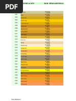 Tabel Warna Heksadesimal dan RGB | PDF