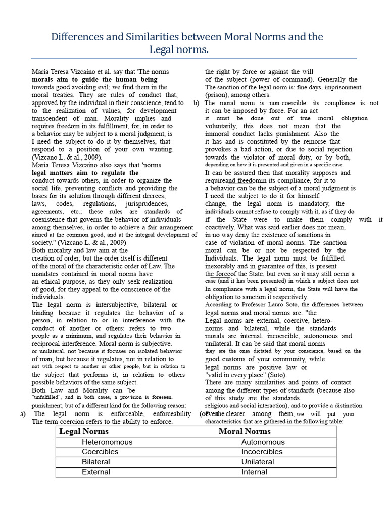 Moral vs. Legal Norms Explained | PDF | Morality | Conscience