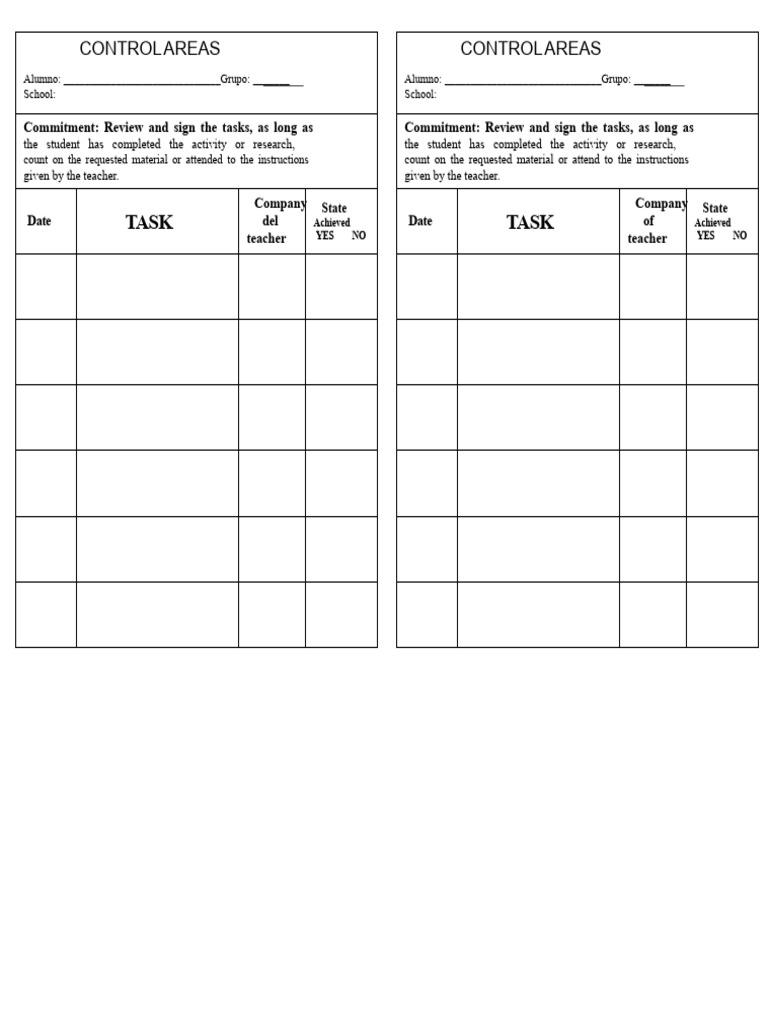 Student Task Review Checklist | PDF