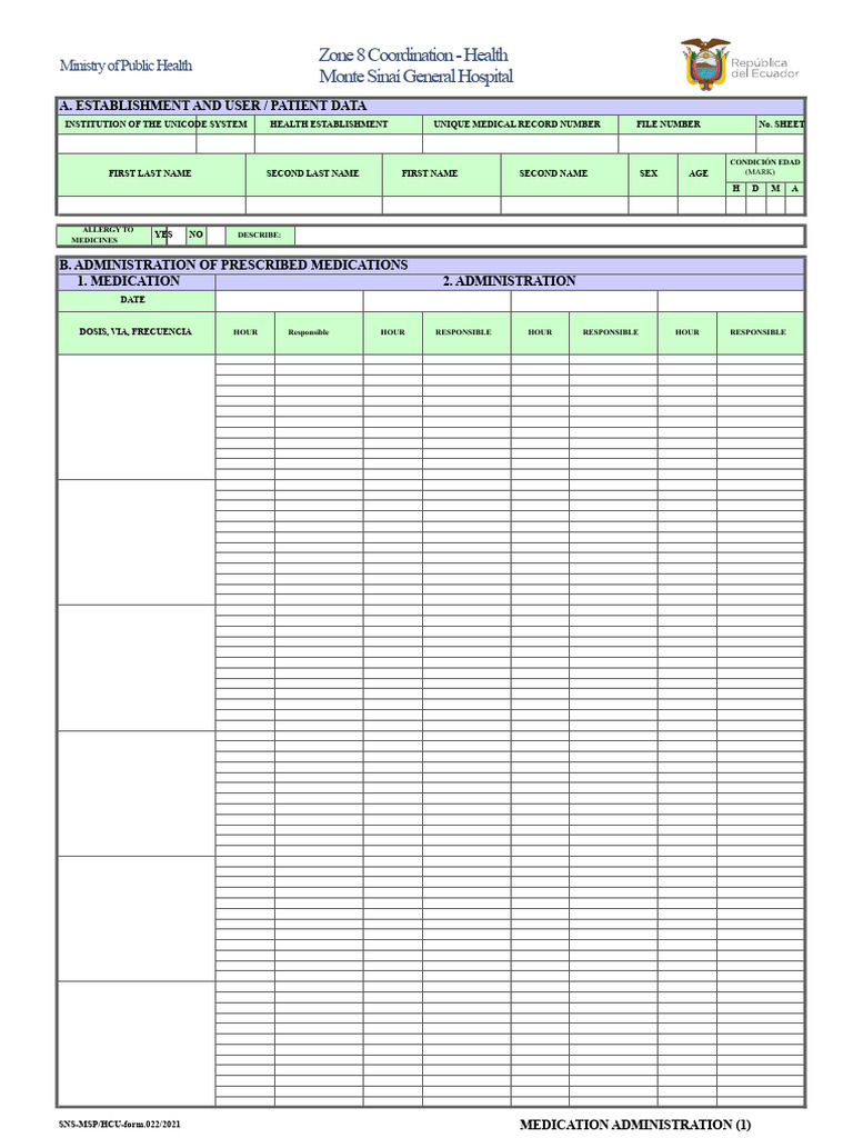 Zone 8 Health Coordination Document | PDF