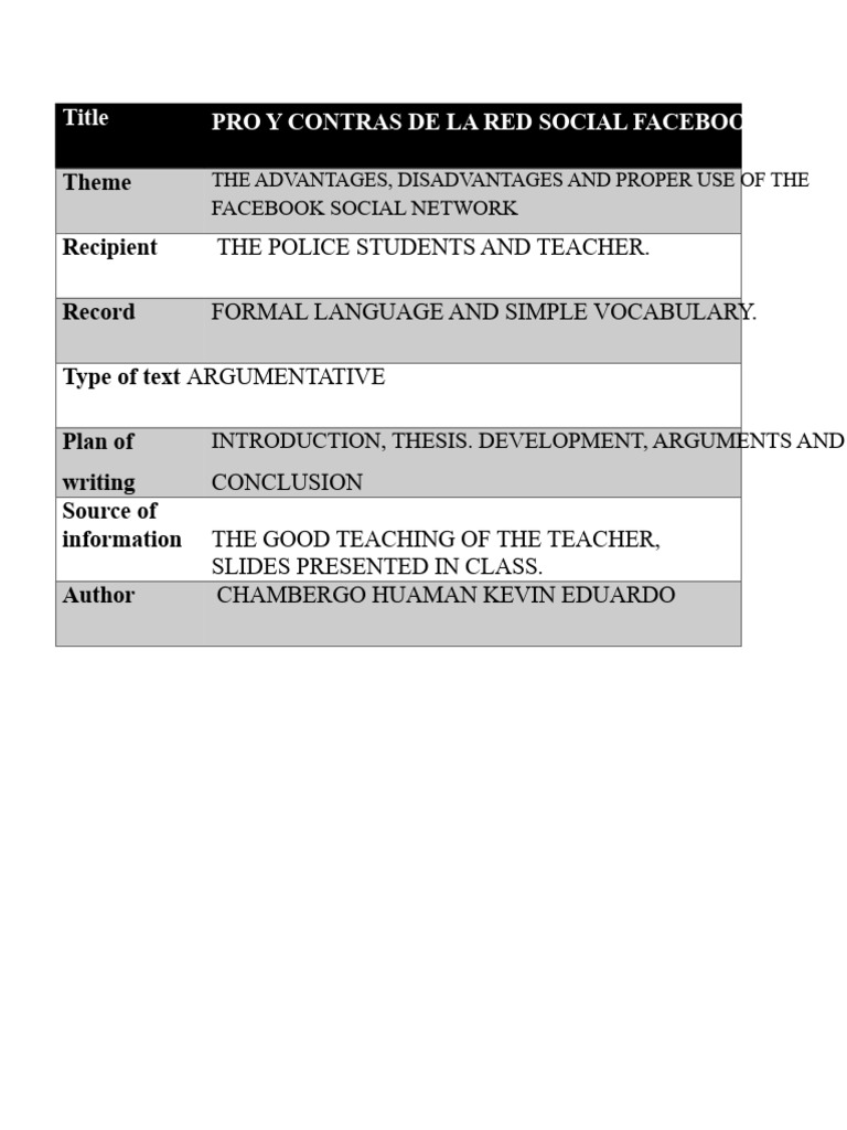 Argumentative Text | PDF | Facebook | Human Communication