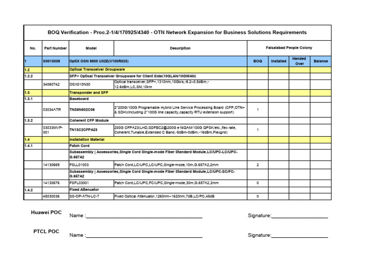 BOQ & Equipment For 10G EASON & 200G OCHs - Format | PDF | Ethernet | Electrical Equipment