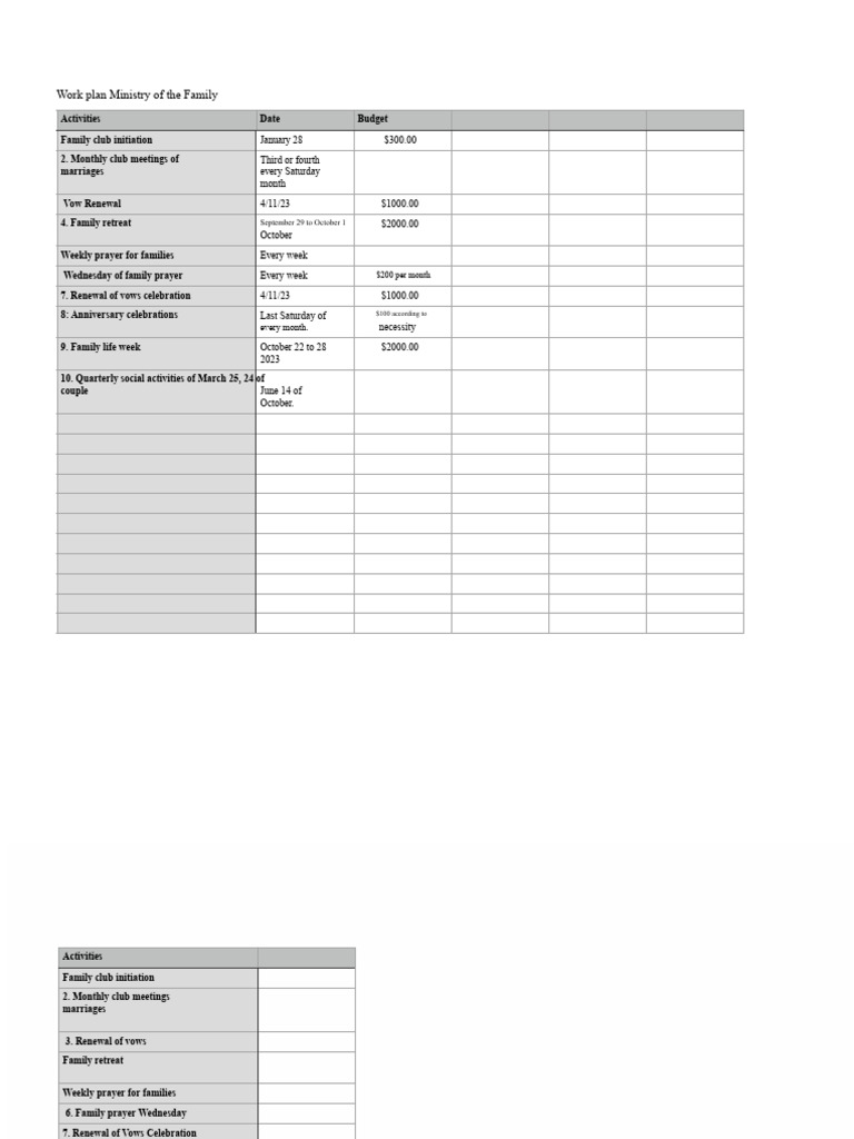 Family Ministry Plan | PDF