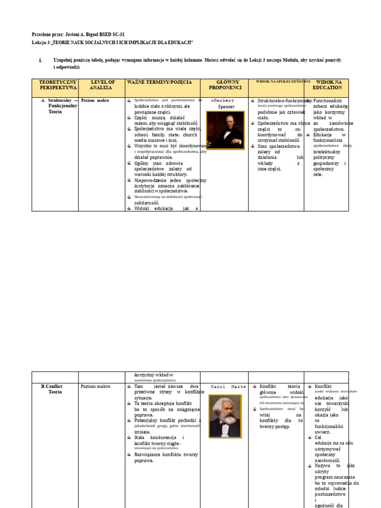 TEORIE NAUK SPOŁECZNYCH I ICH IMPLIKACJE DLA EDUKACJI | PDF