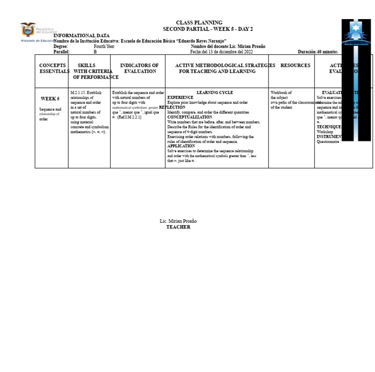 CLASS 2 WEEK 5 MATHEMATICS | PDF | Procedural Knowledge | Cognition