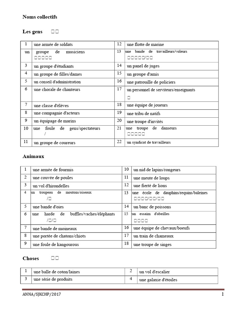 Noms collectifs et comparaisons en français | PDF | Zoologie