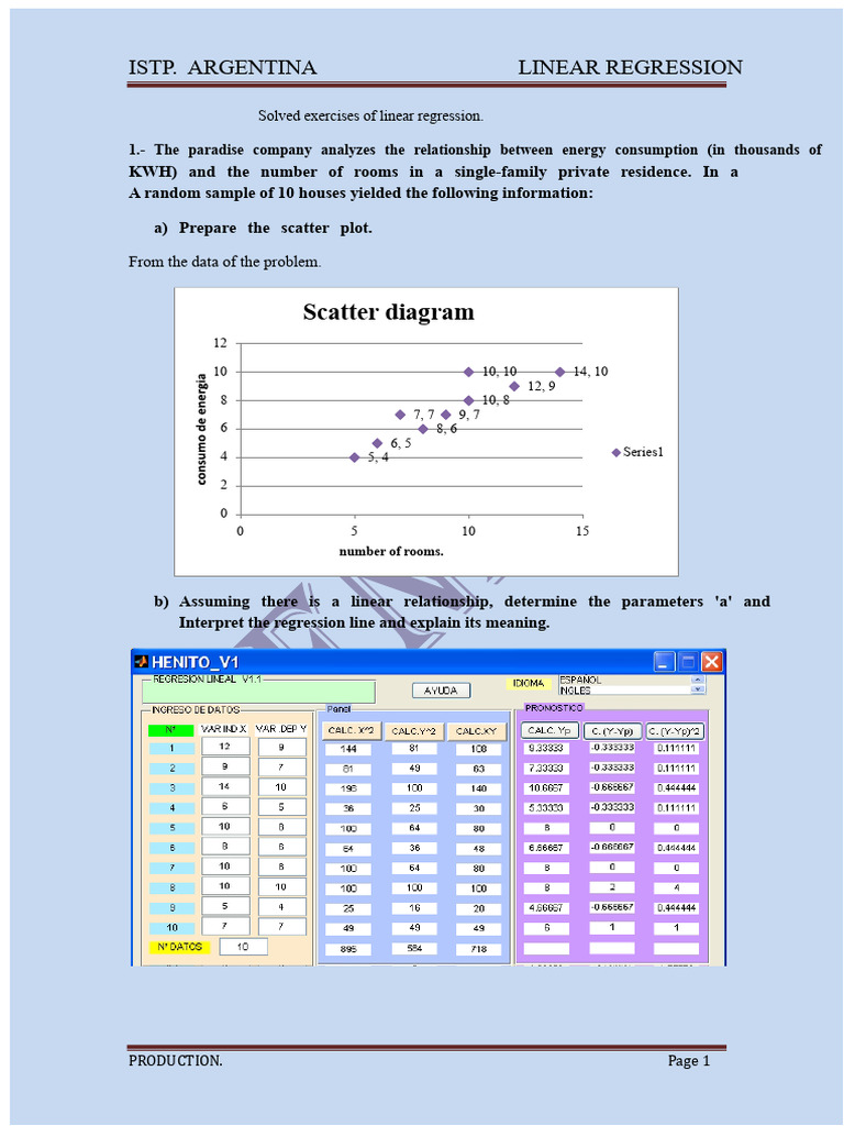 Linear Regression Exercises | PDF | Regression Analysis | Coefficient Of Determination