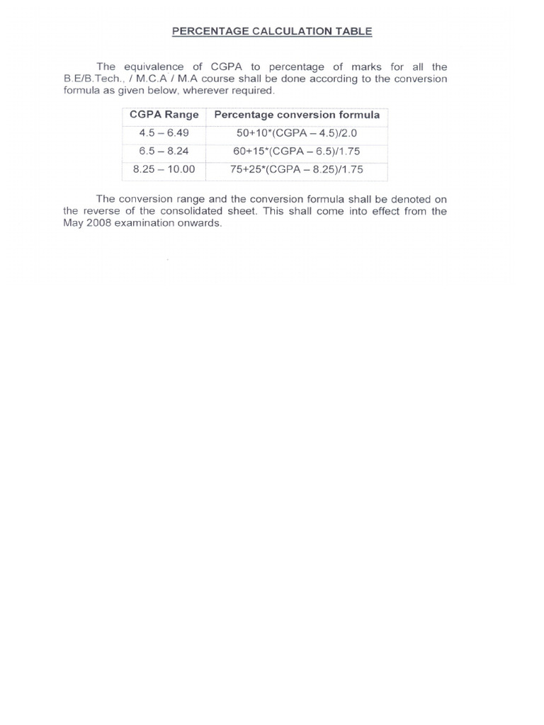 Fórmula de CGPA | PDF