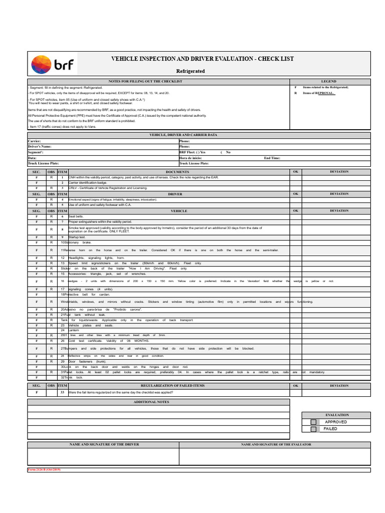 Vehicle Inspection Checklist for Drivers | PDF | Vehicles | Automatic ...