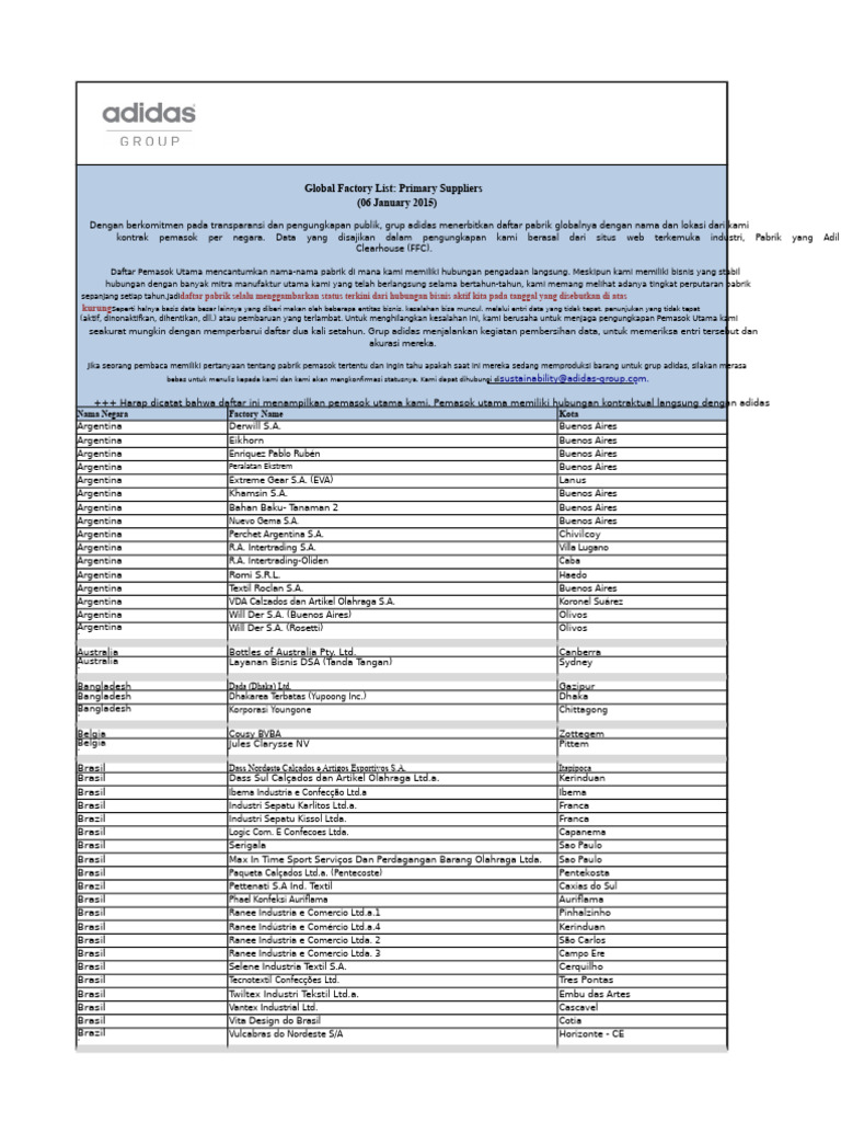 Pemasok Utama Januari 2015 Daftar Adidas | PDF