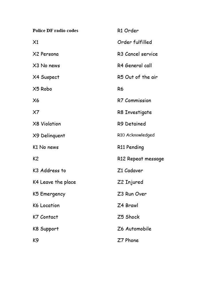DF Police Radio Codes | PDF