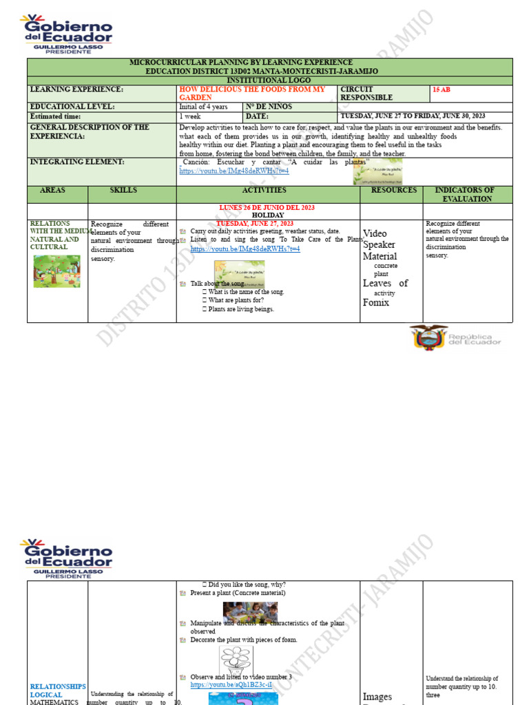 Planning Week 10 Initial 4 Years How Delicious Are The Foods From My ...