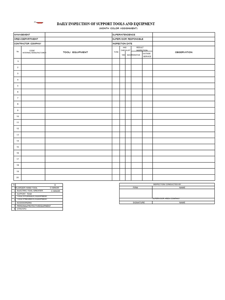 Daily Support Tools Inspection Checklist | PDF