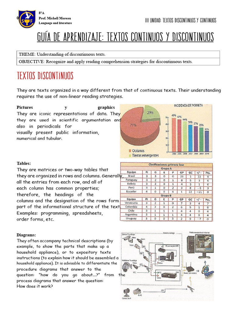 Discontinuous Texts | PDF | Infographics | Narrative