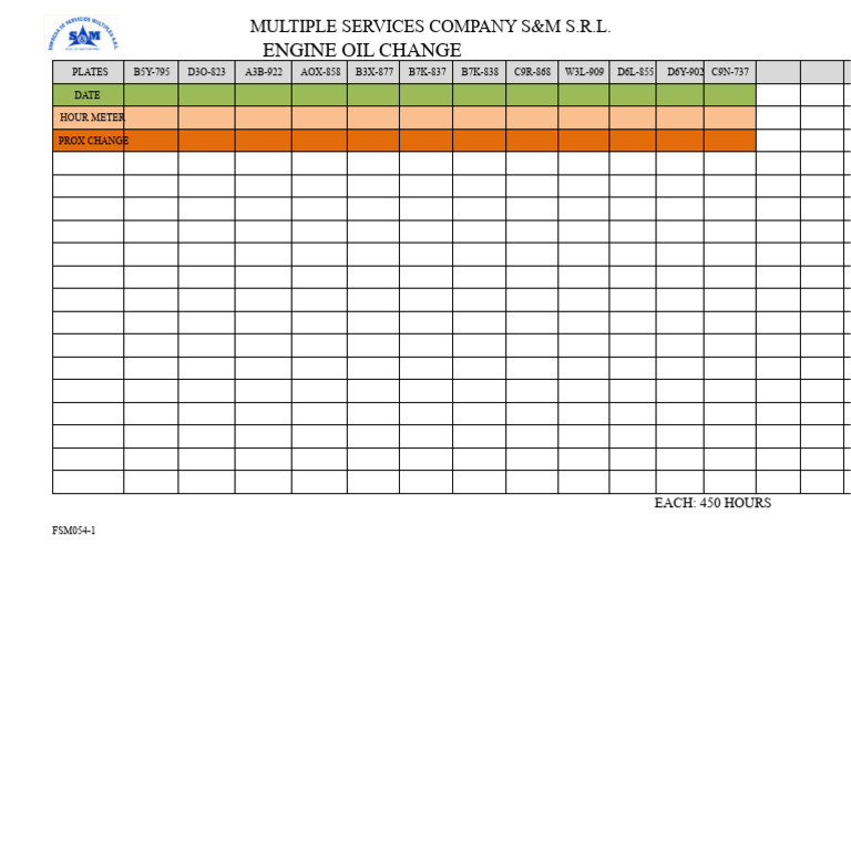 Fsm054 Motor Oil Change Formats | PDF
