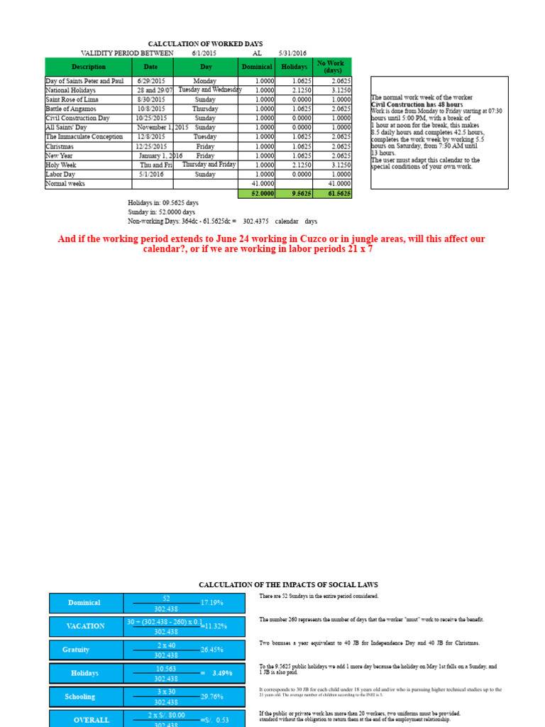 Excel Sheet For Calculating Man-Hour Costs (Ing. Jorge Blanco) | PDF ...