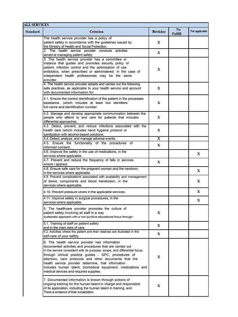 enabling standards 3100 priority processes | PDF | Patient Safety ...