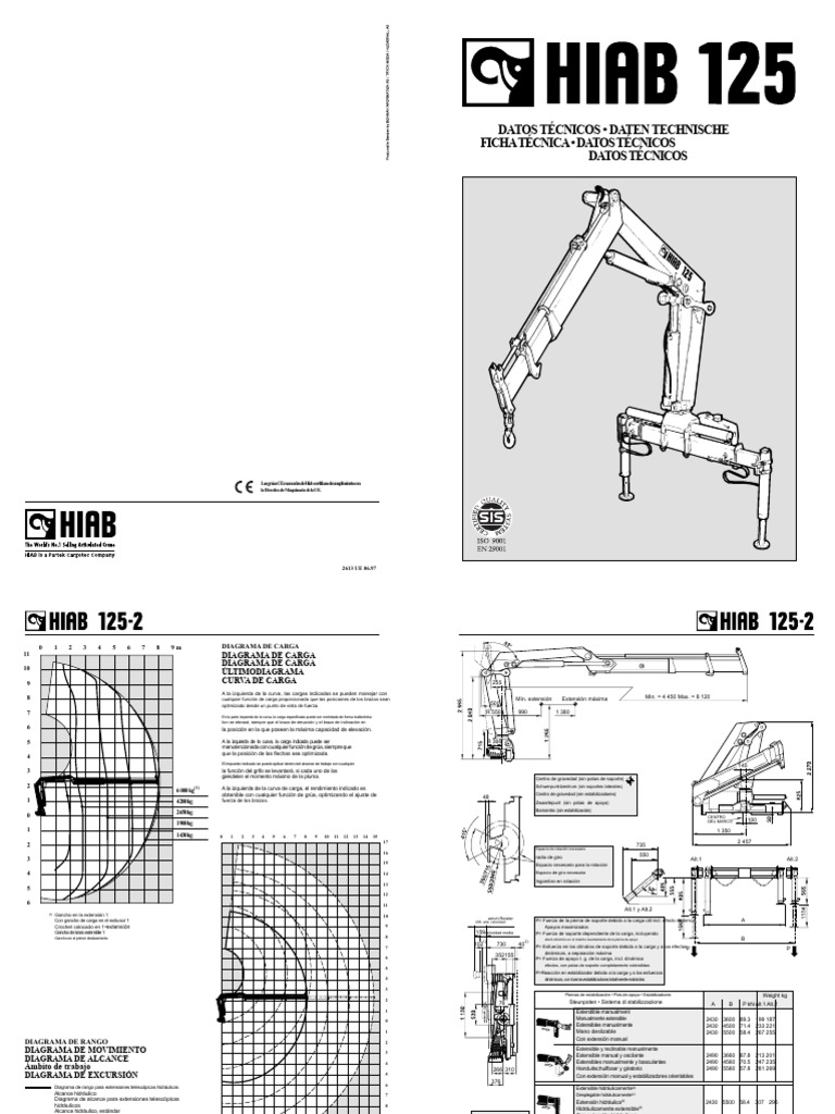 Ficha Técnica de Grúas Hiab CE | PDF | Cantidad | Ingeniería mecánica